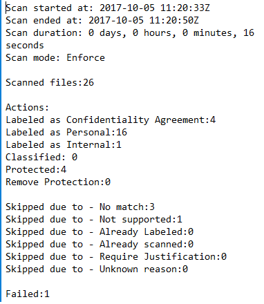 Azure Information Protection Scanner – Information security and compliance