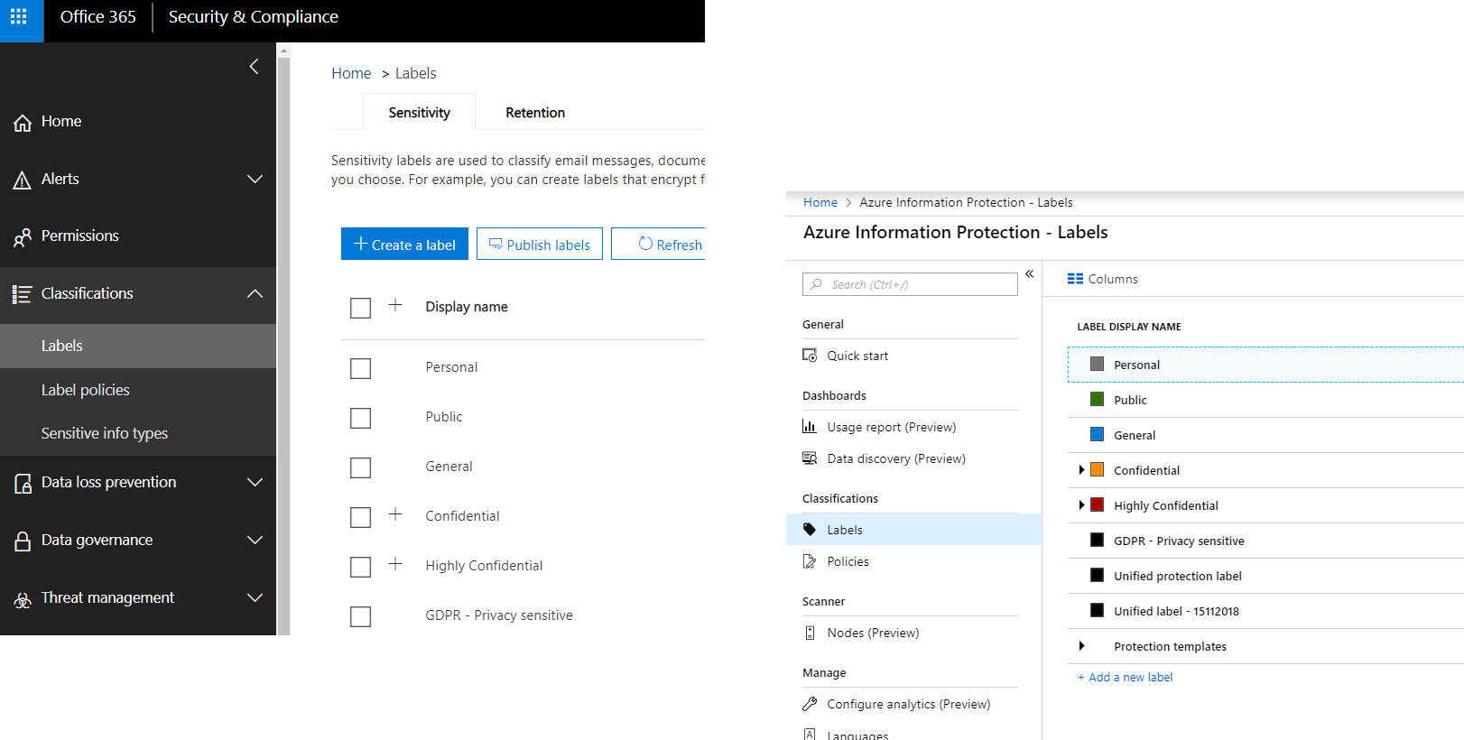 Sensitivity labeling and AIP – Information security and compliance