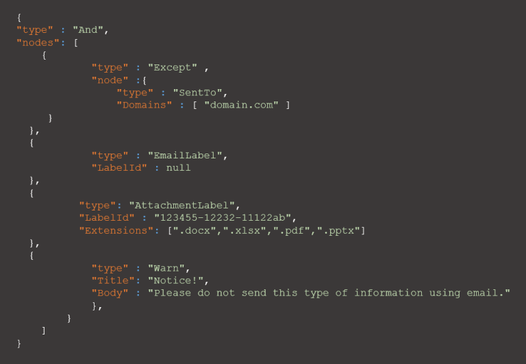 Custom configurations unified labeling – Information security and ...