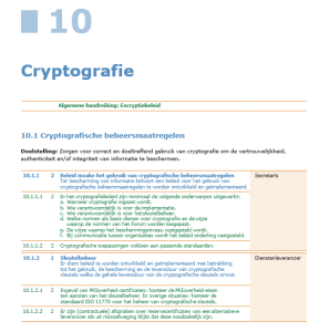 Customer Key and Double Key Encryption – Information security and ...