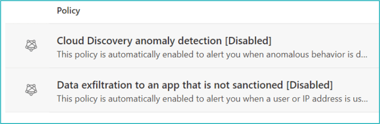 App governance and sensitive information – Information security and ...