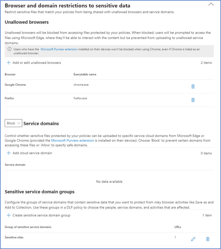 Using DLP to protect sensitive sites – Information security and compliance