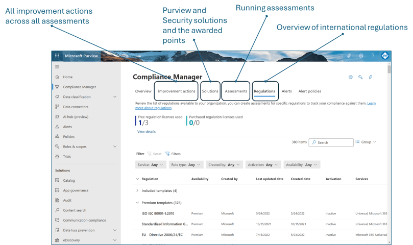 NIS2 Assessment for Microsoft 365 – Information security and compliance