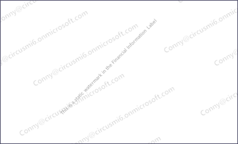 Introducing dynamic watermarking in information protection ...