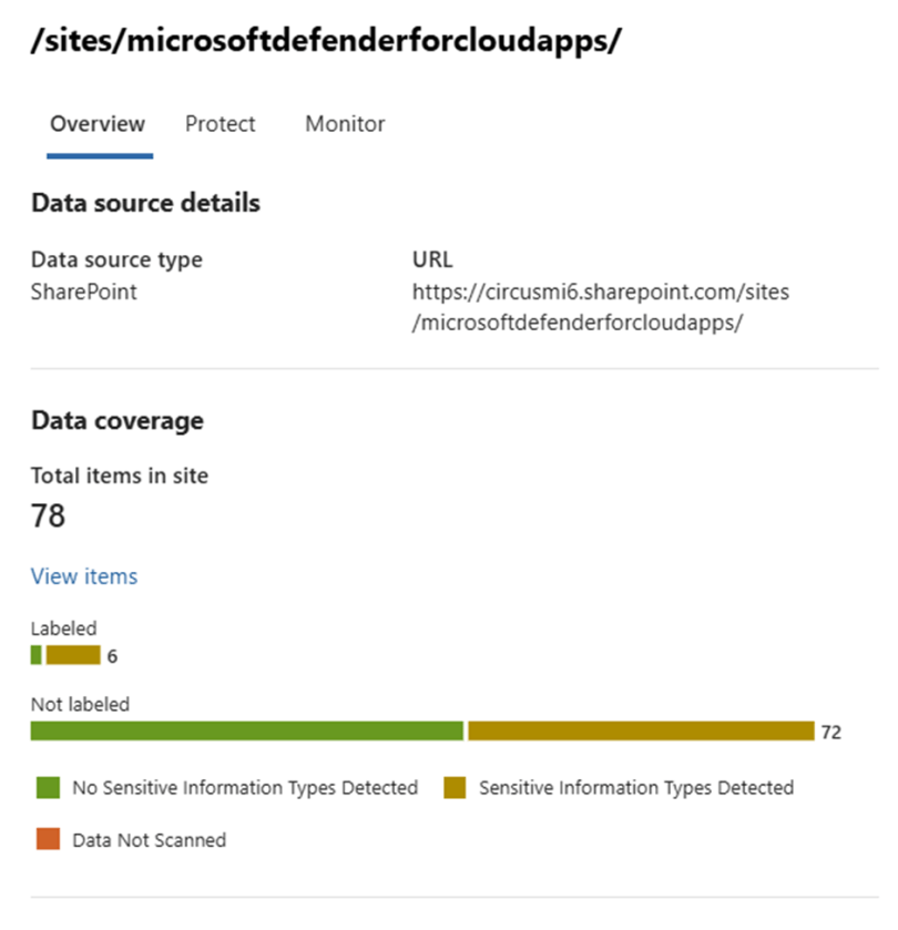 Microsoft Purview Data Security Posture Management for AI – Information ...