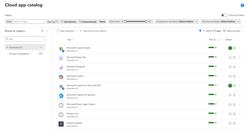Tackling Microsoft 365 Copilot data security and governance concerns ...