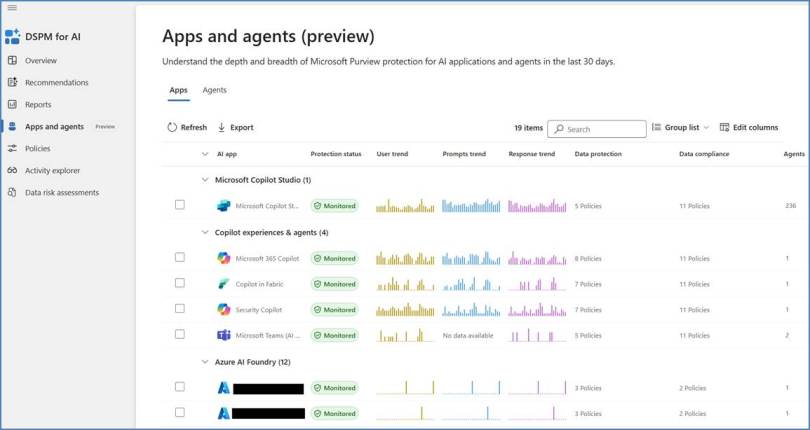 Securing AI with Microsoft Purview – Information security and compliance